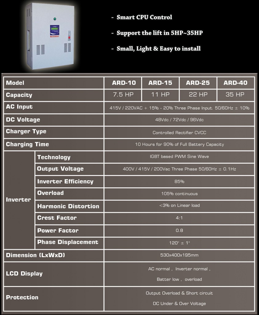 ARD Lift dan spesifikasinya