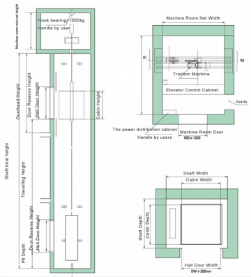 Dumbwaiter Elevator (Lift makanan dan minuman)